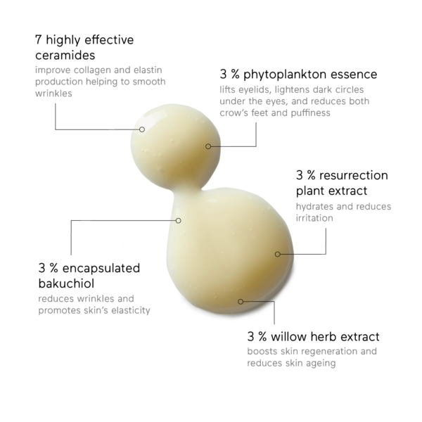 Skin Perfection | Naturalmente Adri